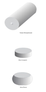 Pólvoras – CBC, Líder Mundial em Munições