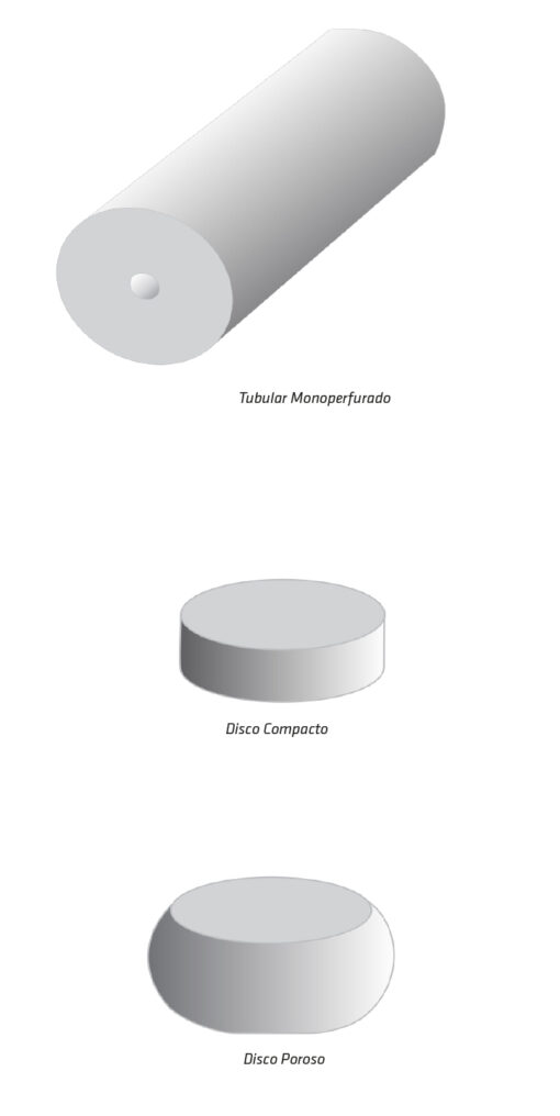 Pólvoras – CBC, Líder Mundial em Munições