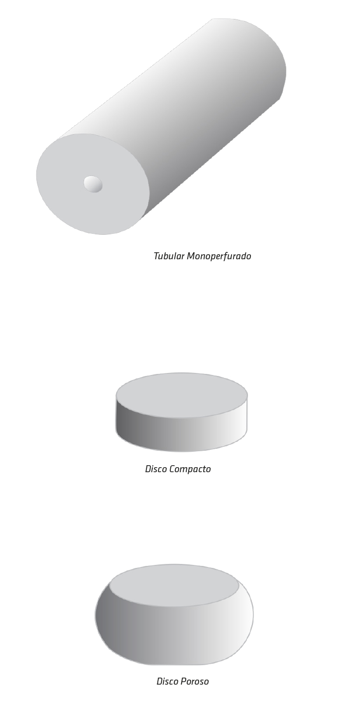 Pólvoras – CBC, Líder Mundial em Munições